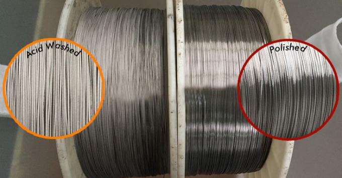 AWS a5.16/AMSE SFA 5.16 ErTi-2 ErTi-5 ErTi-7 tig titanium welding wire rod