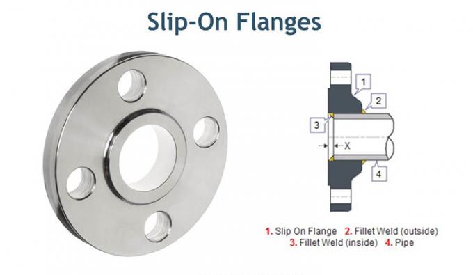 Gr F12 F2 Titanium Slip On Flange , ASME B16.5 Rf So Flange Polished ...