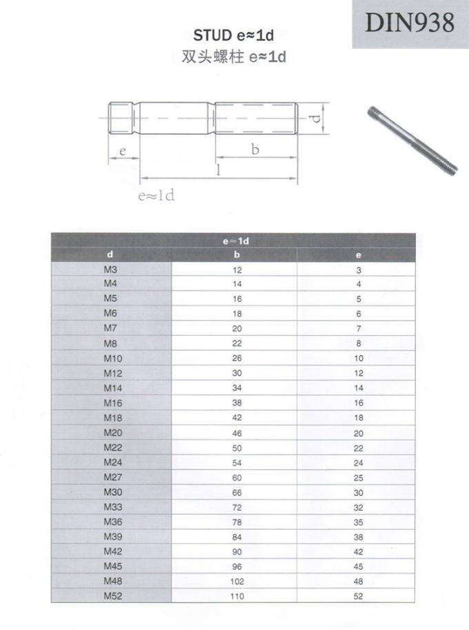 DIN 934 Hex Titanium Bolts Nuts , DIN 938 Gr2 Titanium Stud Bolt M14 M18 M20