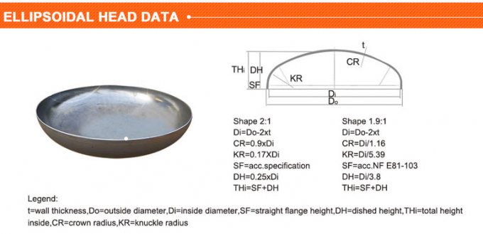 GR2 Titanium Elliptical Dish End Torispherical Pressure Vessel Heads